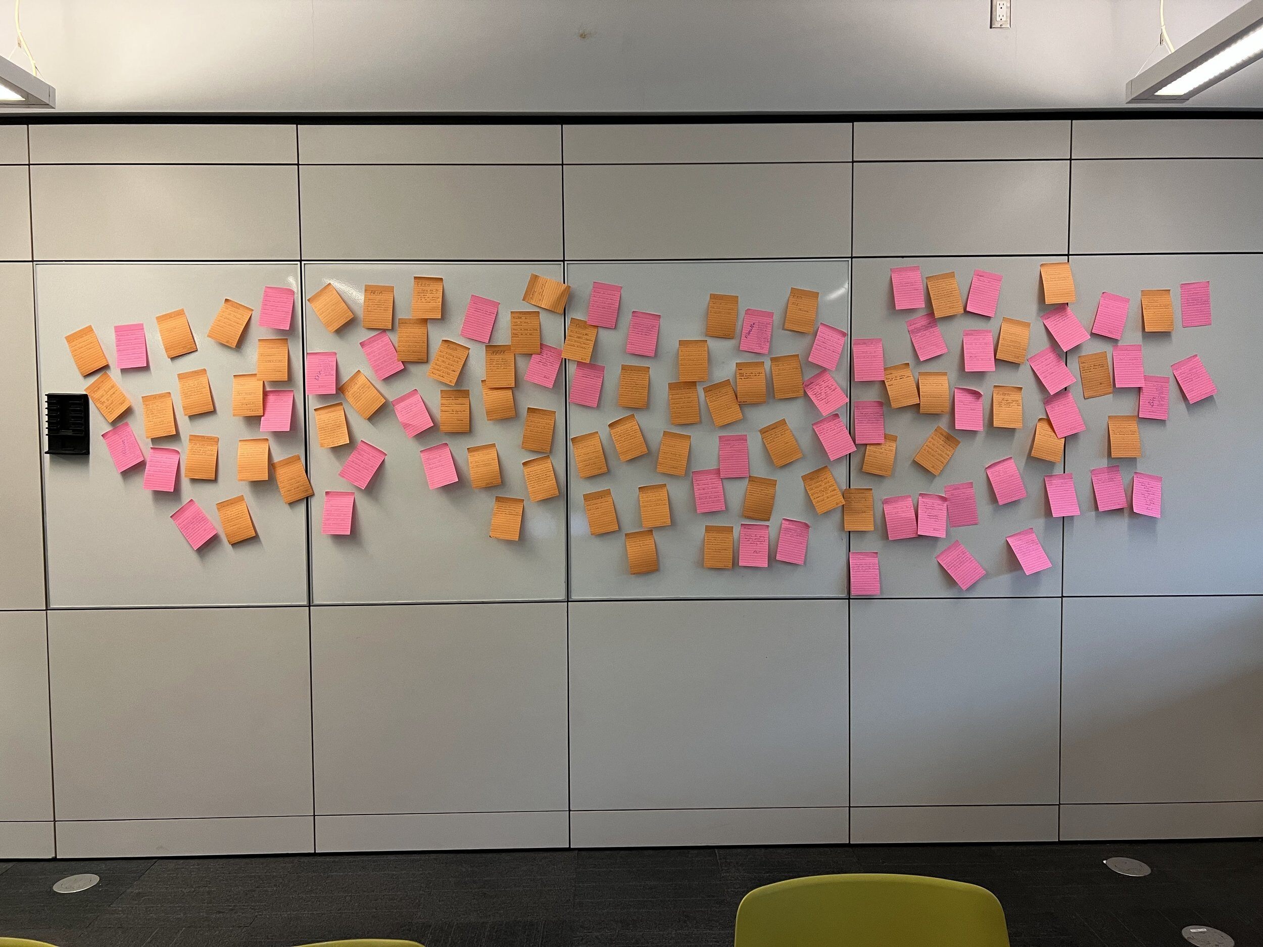 Tips for Creating an Epic Annual Team Meeting (Lessons from our ...